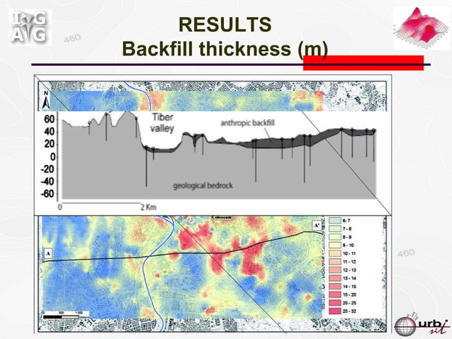 Mapping The Anthropic Backfill Of The Historical Center Of Rome Italy By Using Intrinsic