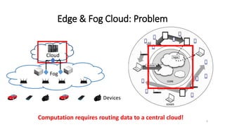 Edge-Fog Cloud | PPTX | Cloud Computing | Internet