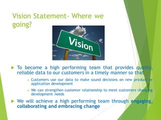 Lean Continuous Improvement Overview | PDF