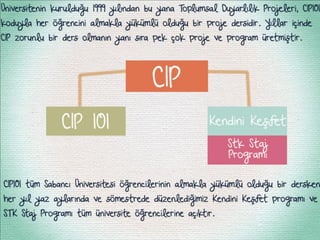 Cip | PPT