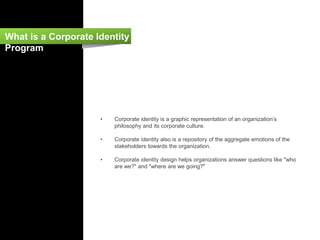 Corporate Identity Programme | PPT