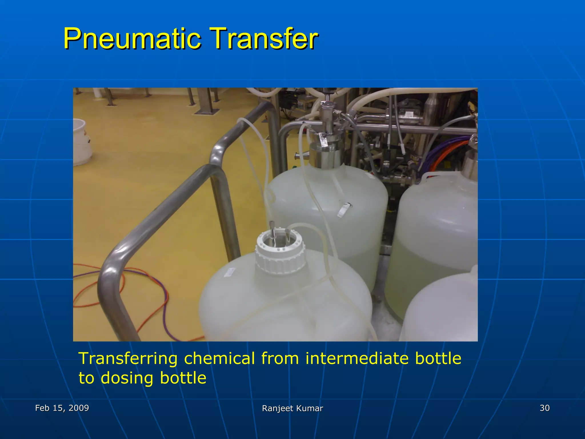 Clean In Place - Cycle Development | PPT