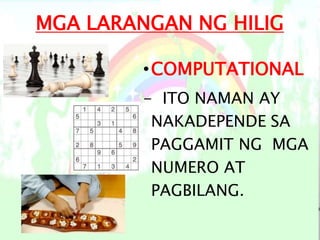 CIP-ESP7_PAGSASANAY-HILIG.pptx