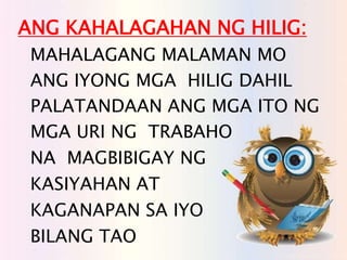 CIP-ESP7_PAGSASANAY-HILIG.pptx