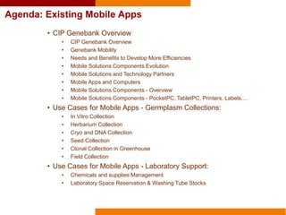 CIP Existing Mobile Apps | PPT