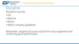 CIP - Managing Team Performance | PPTX