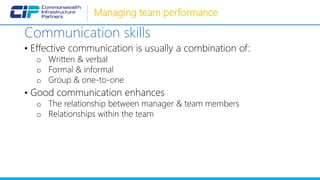 CIP - Managing Team Performance | PPTX