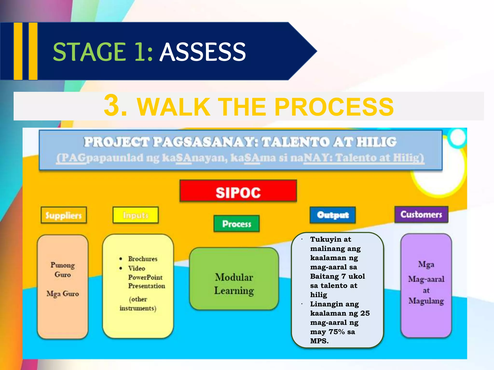 CIP-PROJECT PAGSASANAY_report.pptx
