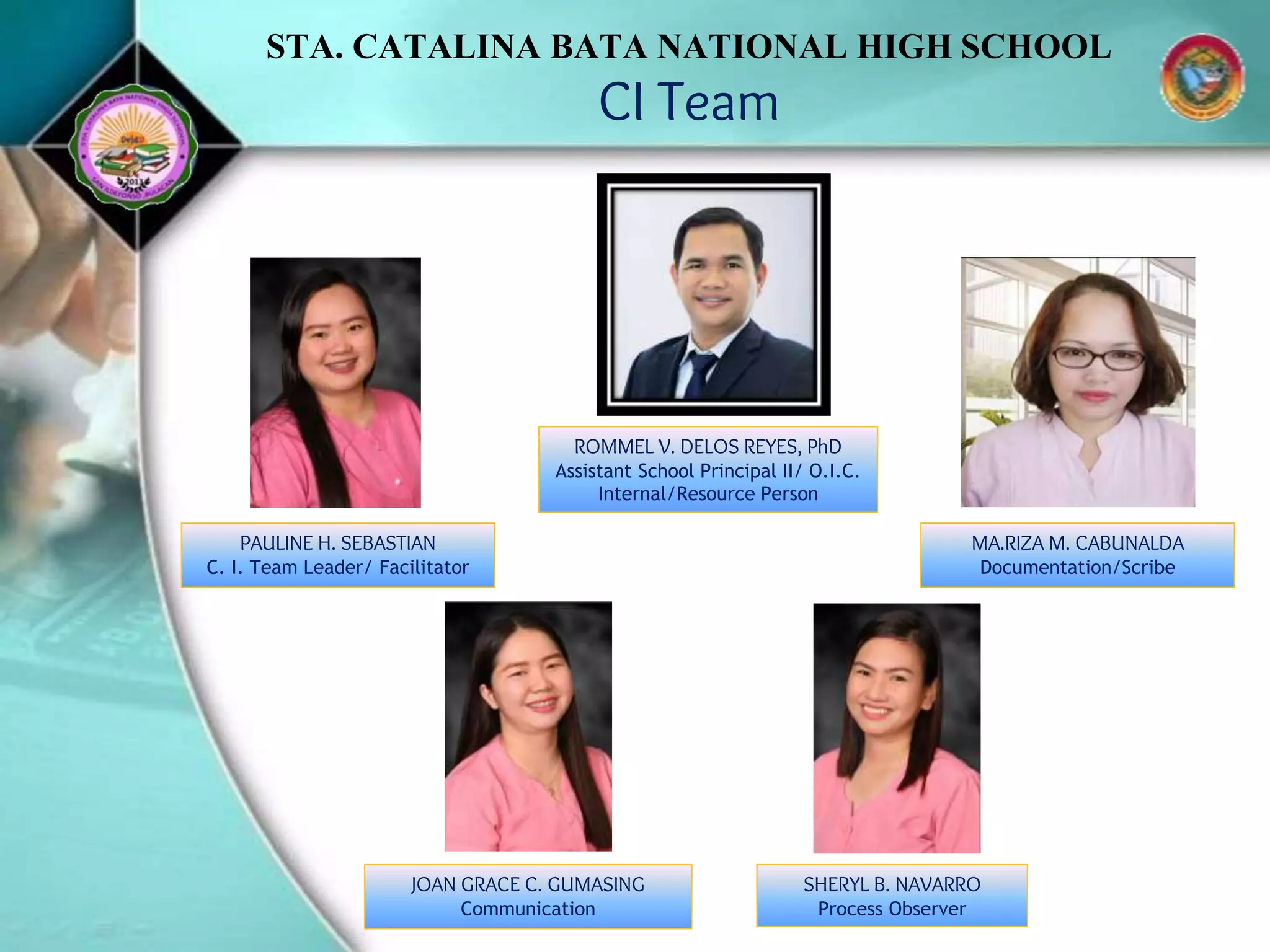 CIP-PROJECT PAGSASANAY_report.pptx