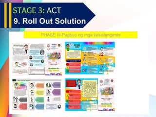 CIP-PROJECT PAGSASANAY_report.pptx