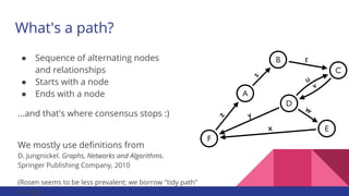 Configurable Pattern Matching Semantics in openCypher: Defining Levels of Node and Relationship ...