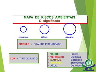 CIPA - MÓDULO VI - MAPA DE RISCOS comissão .ppt