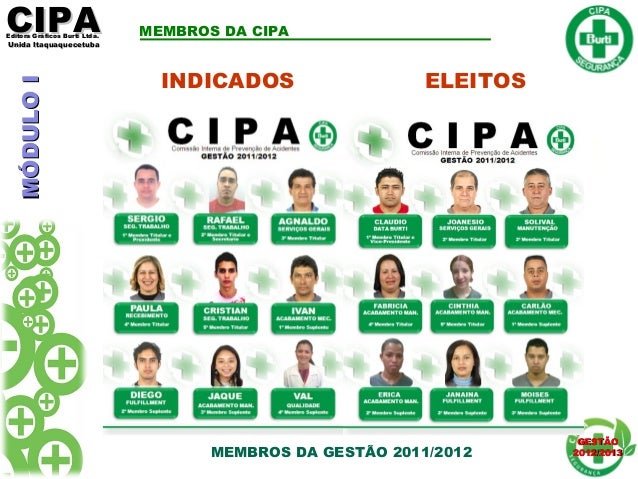 Cipa apresentação