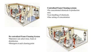 CIP and Manual cleaning | PPTX