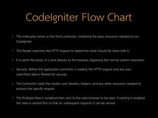 Codeigniter Training Part2 | PPT