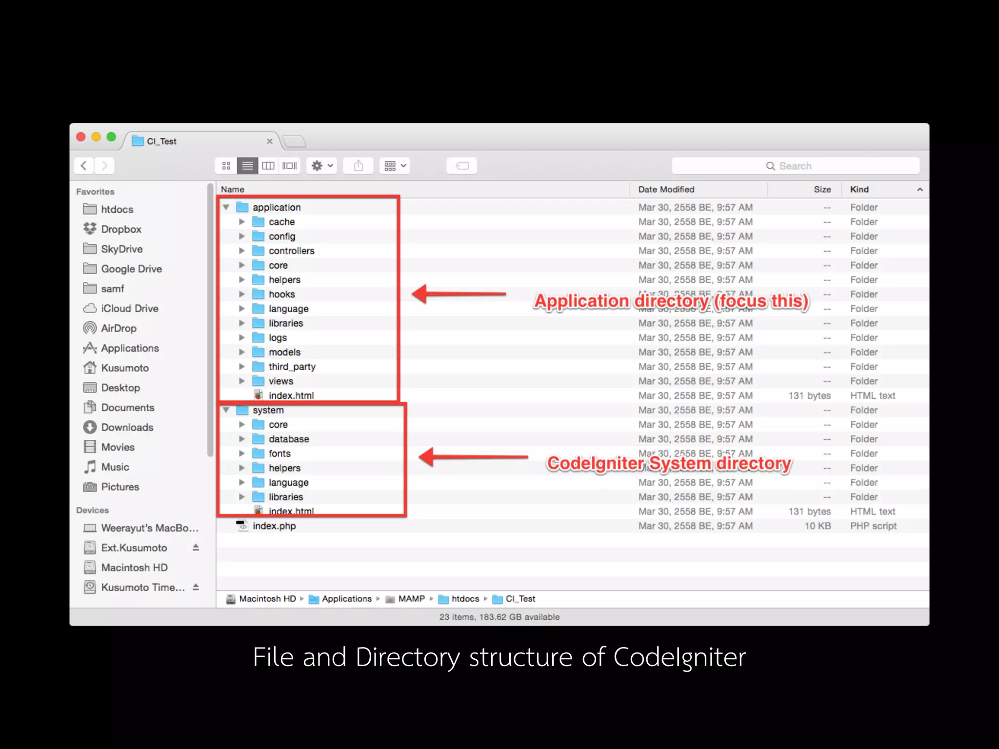 Codeigniter Training Part3 | PDF | Internet | Computing