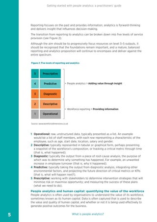 CIPD Getting started with people analytics | PDF