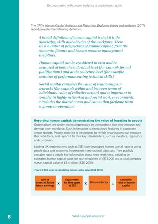 CIPD Getting started with people analytics | PDF