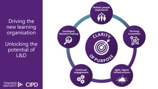 Unlocking Your Potential to Drive The New Learning Organisation | PPT