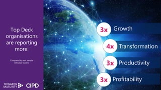 Unlocking Your Potential to Drive The New Learning Organisation | PPT