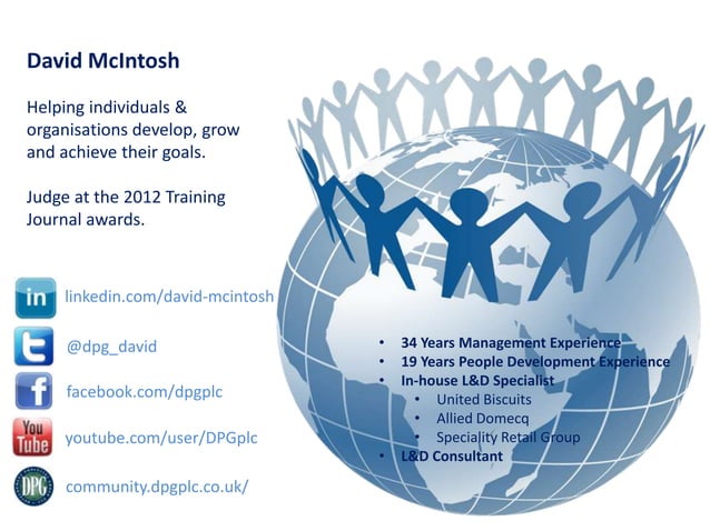 CIPD ACE Management Quotient (mq) | PPTX