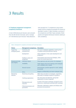 CIPD Research on Mgt Competencies | PDF