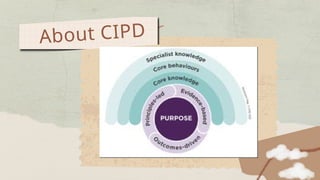 CIPD MODEL.pptx -he Chartered Institute of Personnel Development (CIPD ...