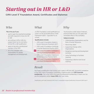 CIPD routes to professional membership brochure | PDF | Human Resources ...