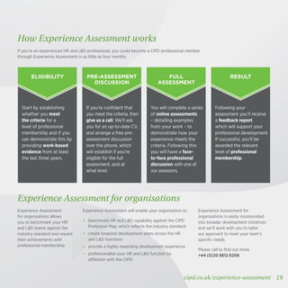 CIPD routes to professional membership brochure | PDF | Human Resources ...