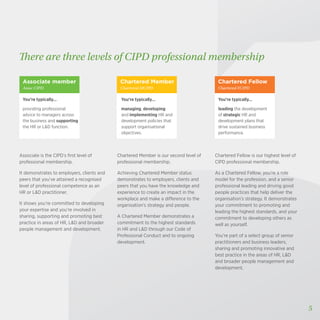 CIPD routes to professional membership brochure | PDF | Human Resources ...