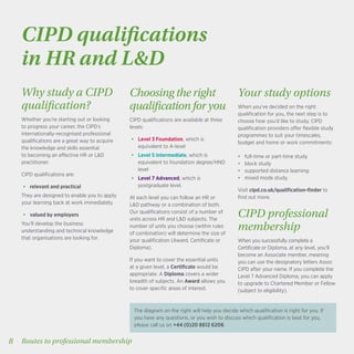 CIPD routes to professional membership brochure | PDF