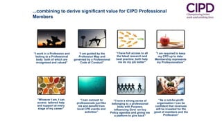 CIPD Introduction for level 3 CHRP course | PPTX