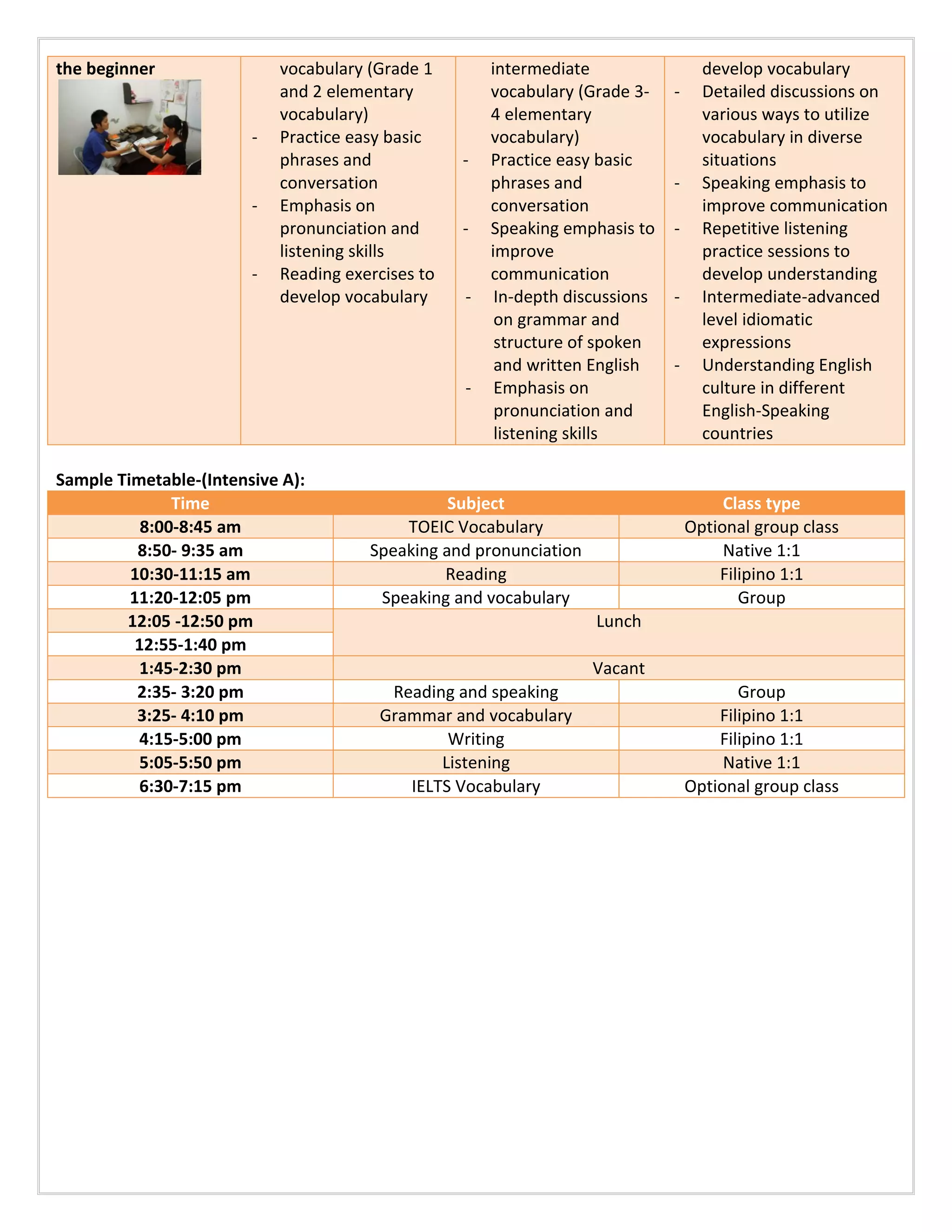 CIP - ESL Course information | PDF | Free Download