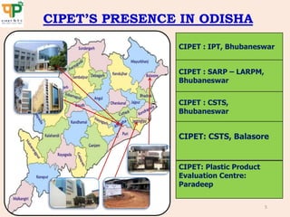 CIPET-BALASORE.pptx