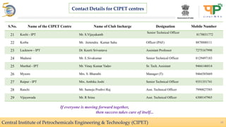 CIPET_Student_Clubs.pdf