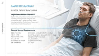 Cipher Skin Pitch Deck | PPT