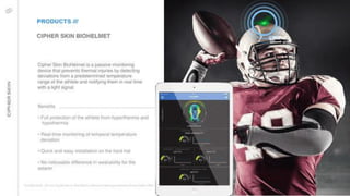 Cipher Skin Pitch Deck | PPT