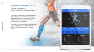 Cipher Skin Pitch Deck | PPT