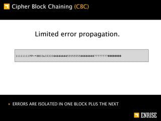 Cipher block modes | KEY