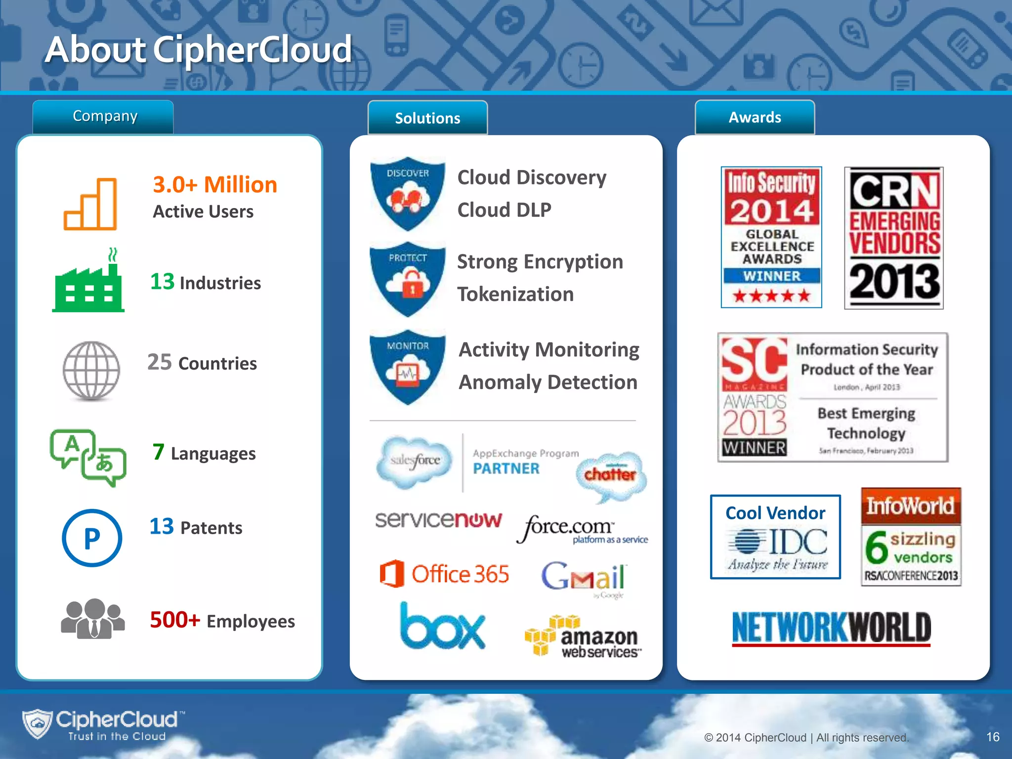 CipherCloud for Salesforce - Solution Overview | PPTX