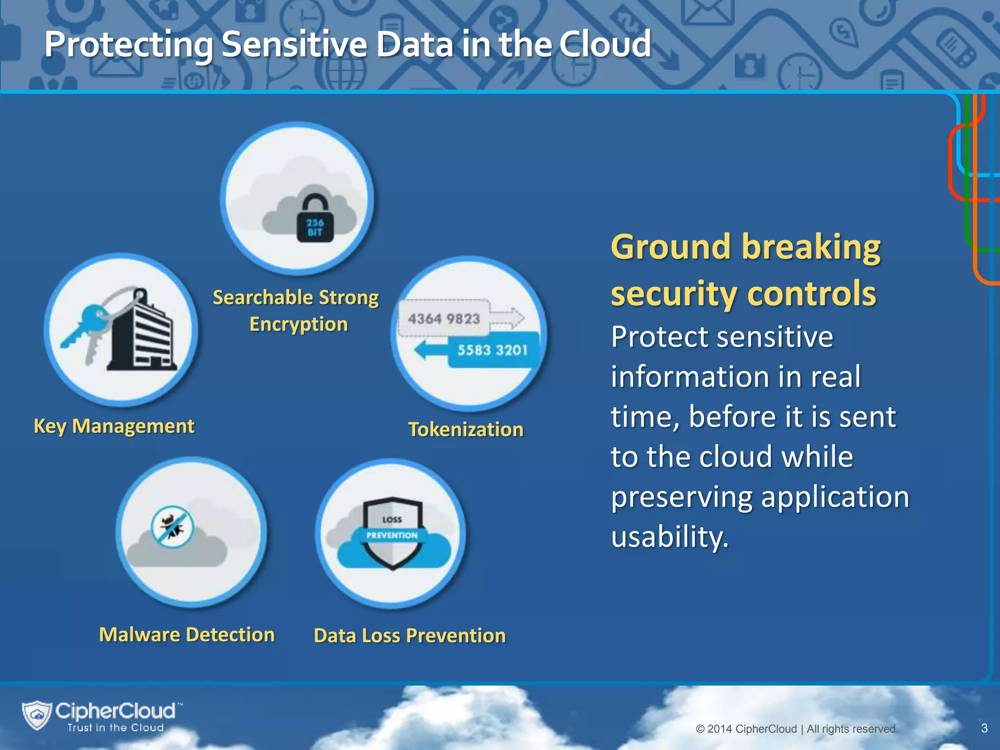CipherCloud for Salesforce - Solution Overview | PPT