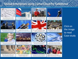 CipherCloud for Salesforce - Solution Overview | PPTX