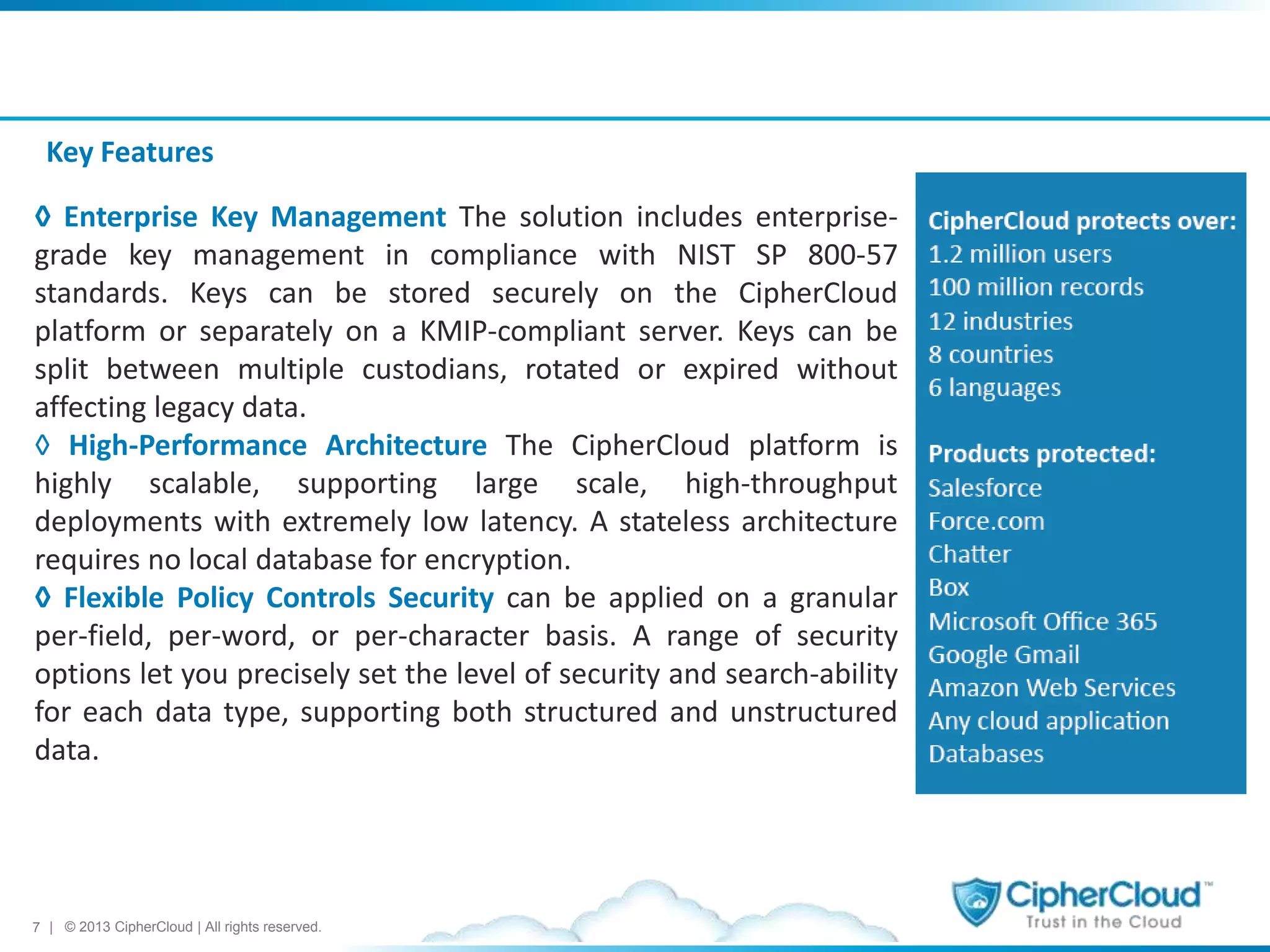 CipherCloud for Any App | PPTX