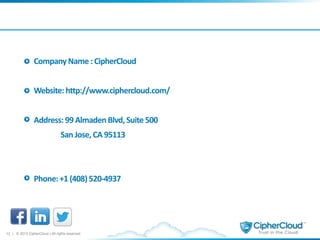 CipherCloud for Any App | PPTX