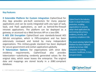 CipherCloud for Any App | PPTX