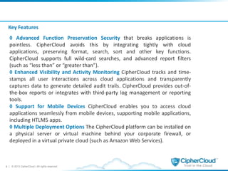 CipherCloud for Any App | PPTX