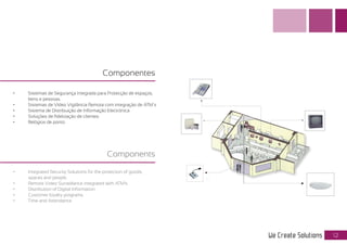 Ciphertech Digital Brochure | PPT