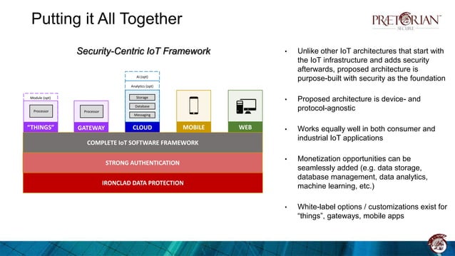 Preatorian Secure partners with Cipher loc - New Encryption Technology | PPT