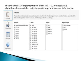 Ciphers | PPTX | Information and Network Security | Computing