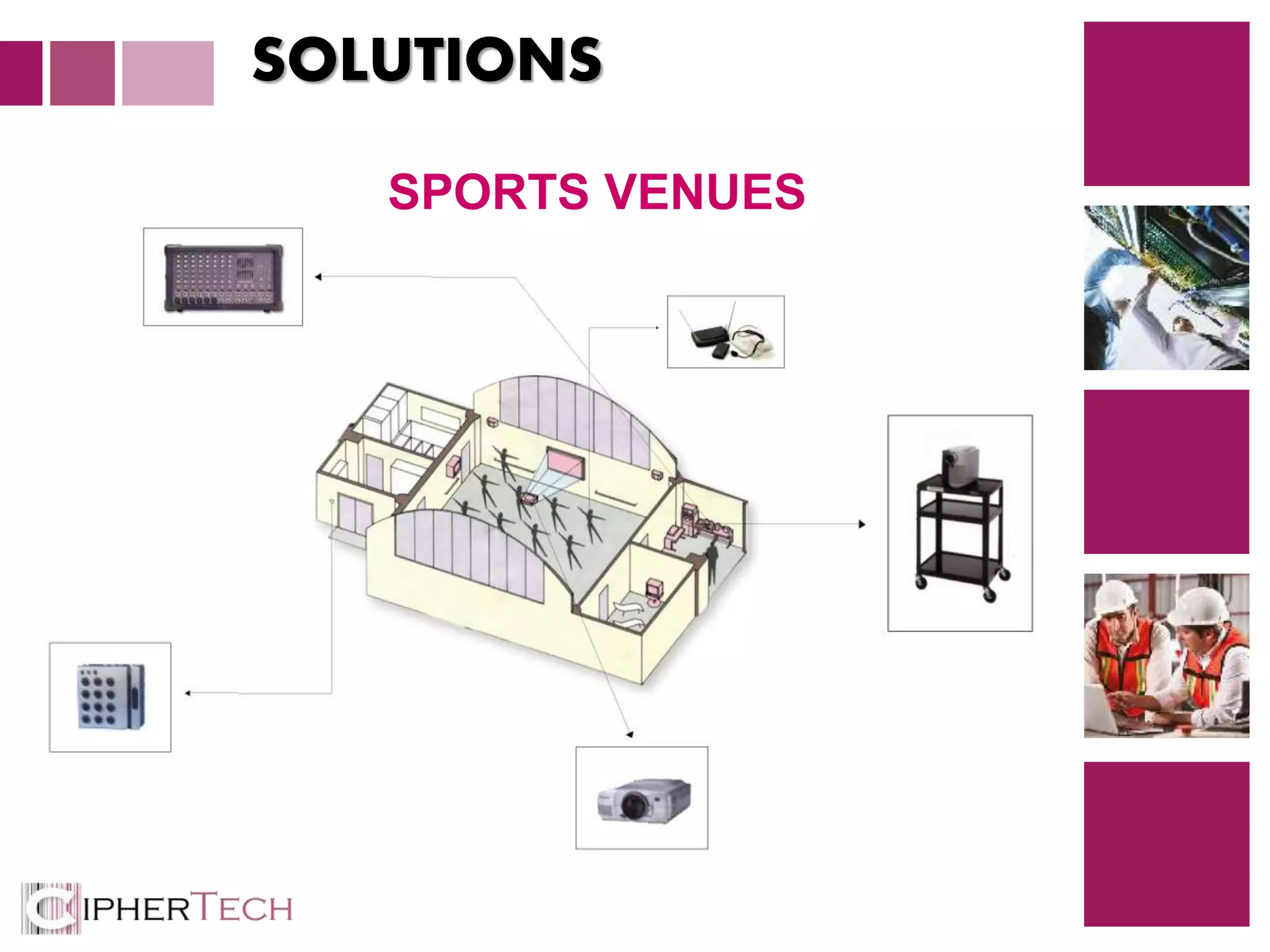 Ciphertech Corporate Presentation | PPT